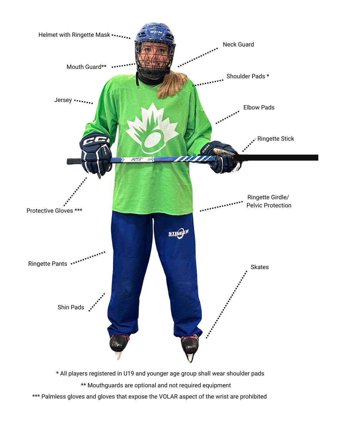 Ringette Alberta : Website by RAMP InterActive